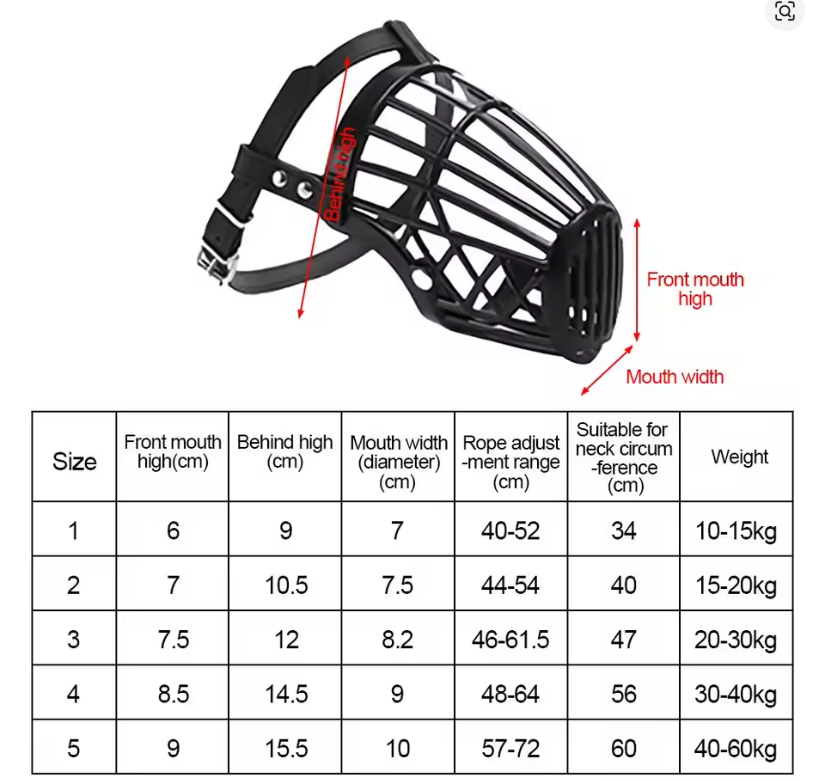 Belgian Shepherd Muzzle: Prevents Unwanted Licking and Biting